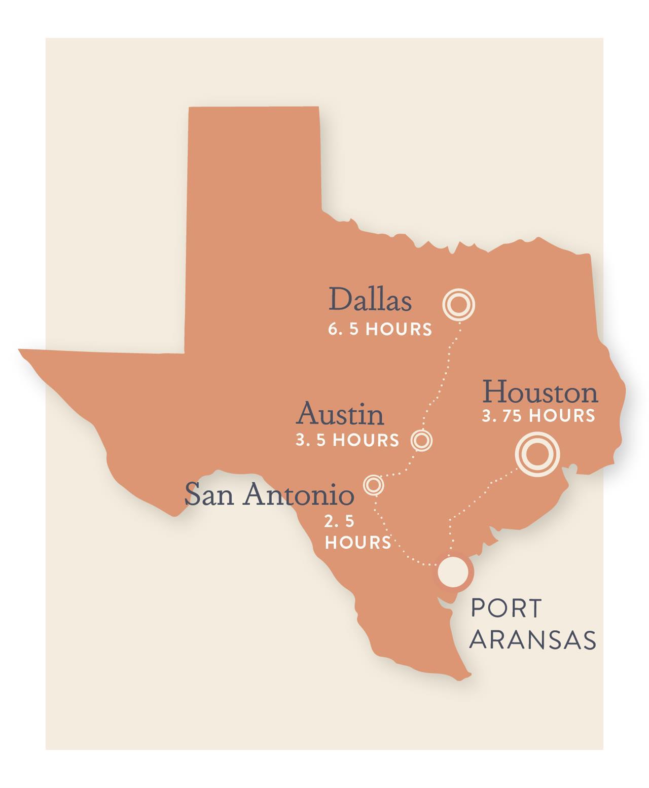 Port Aransas Vacation Rentals | Cinnamon Shore